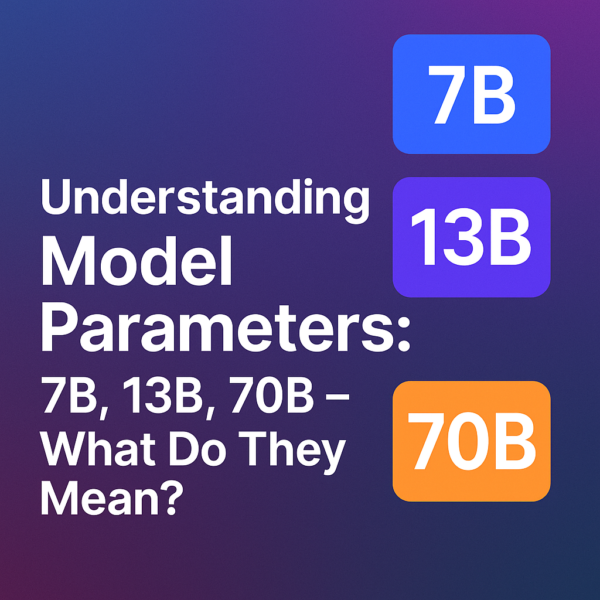 AI Model Sizes Explained: 7B, 13B, 70B